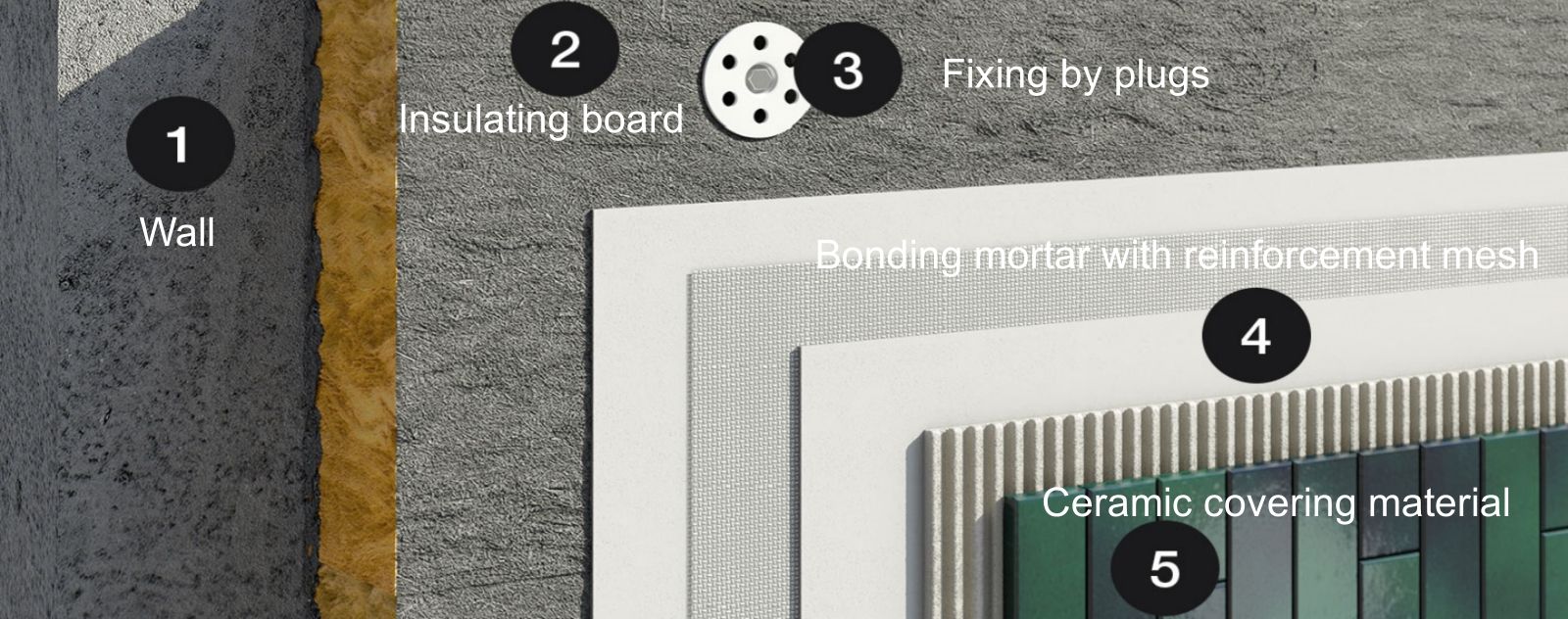 Hydroxypropyl Methylcellulose, Methyl Hydroxyethyl Cellulose ...